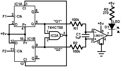 Frequency comparator - 74HCT74